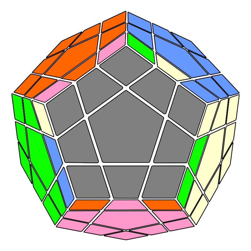 Megaminx PLL Algorithm 112
