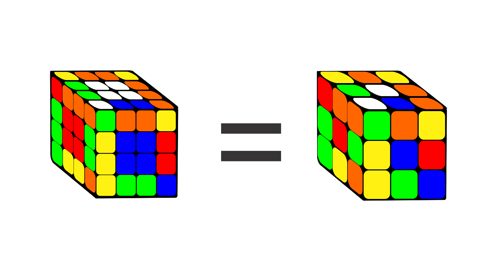 How to Solve a 4x4 using the reduction method | COMPLETE GUIDE