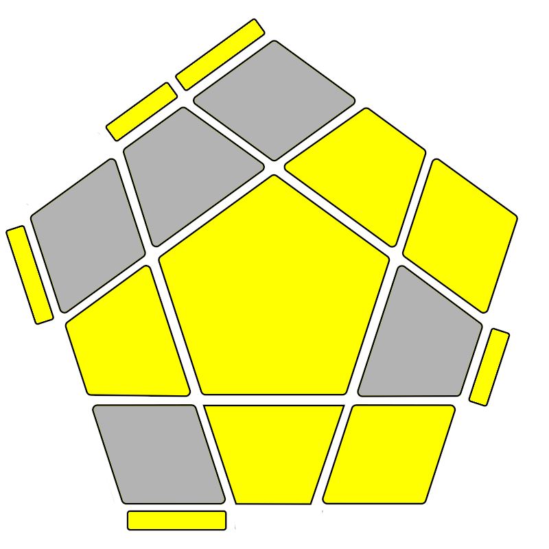 Megaminx OLL 51 Algorithm