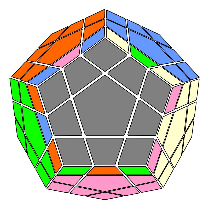 Megaminx PLL Algorithm 087