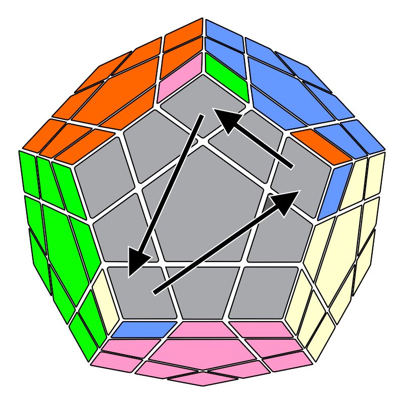 MEGA CPLL 04 Megaminx PLL Alg