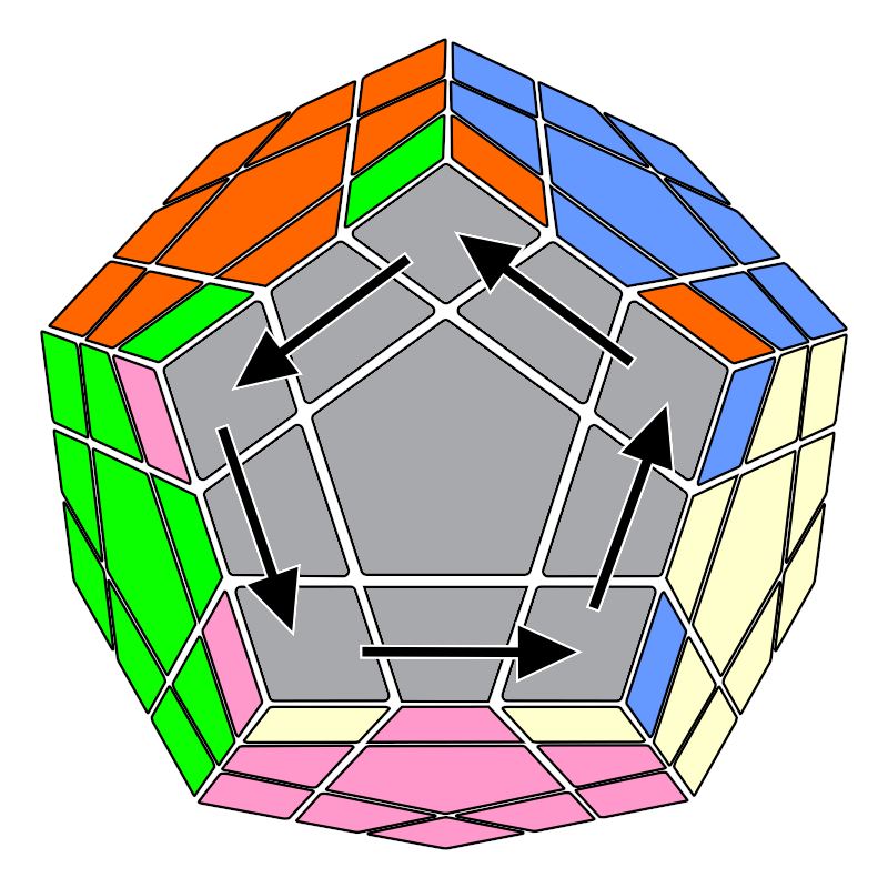 MEGA CPLL 08 Megaminx PLL Alg