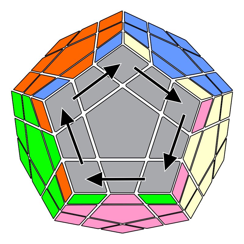 MEGA CPLL 09 Megaminx PLL Alg