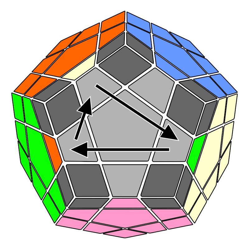 MEGA EPLL 01 Megaminx PLL Alg
