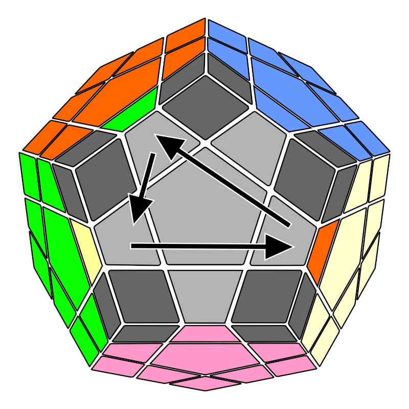MEGA EPLL 02 Megaminx PLL Alg