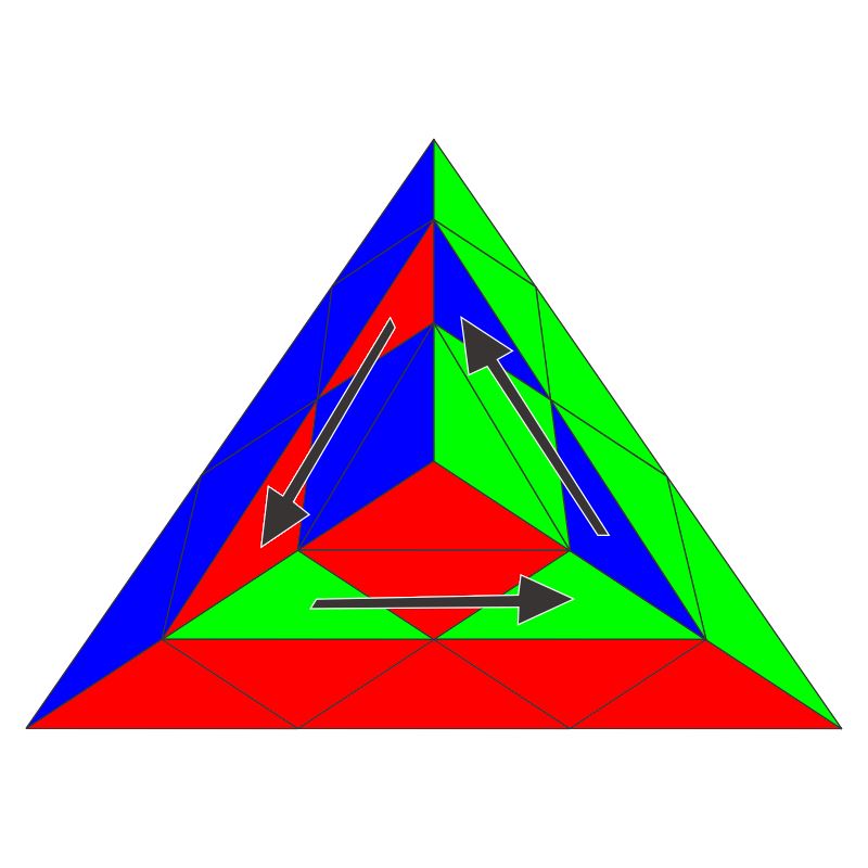 Pyr2 Pyraminx LL Alg